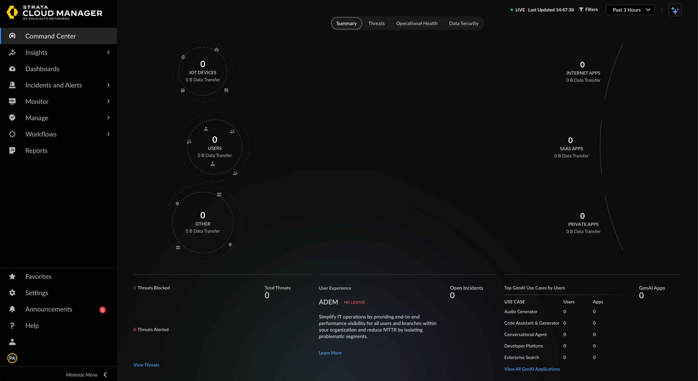 Strata Cloud Manager Basics
